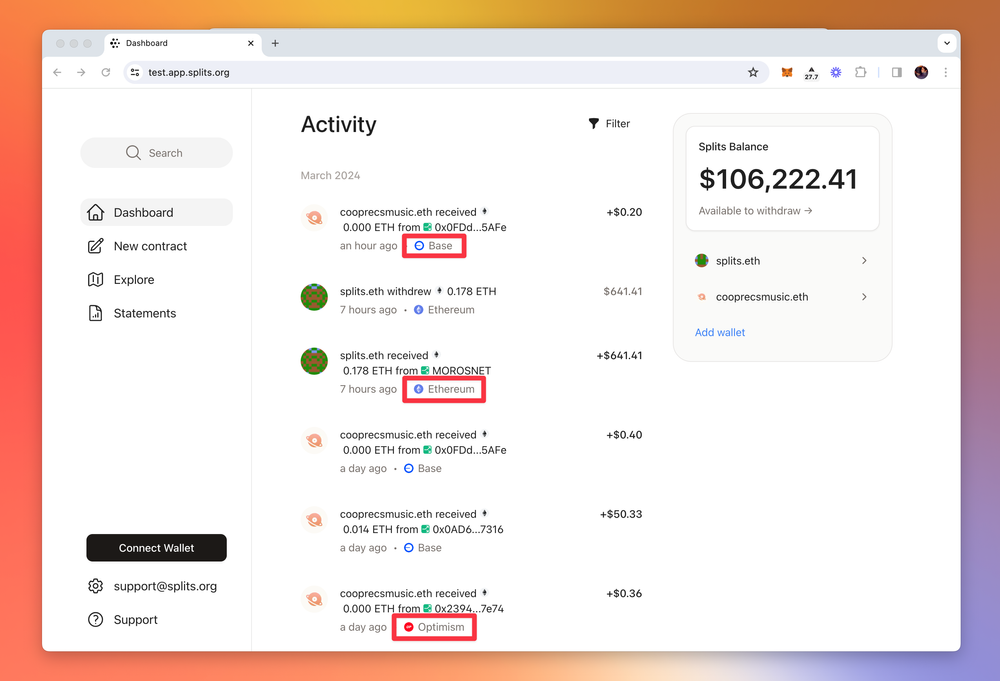 The Splits app goes multichain